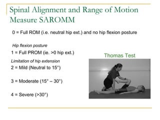 Outcome measures used at the Bobath Centre | PPT