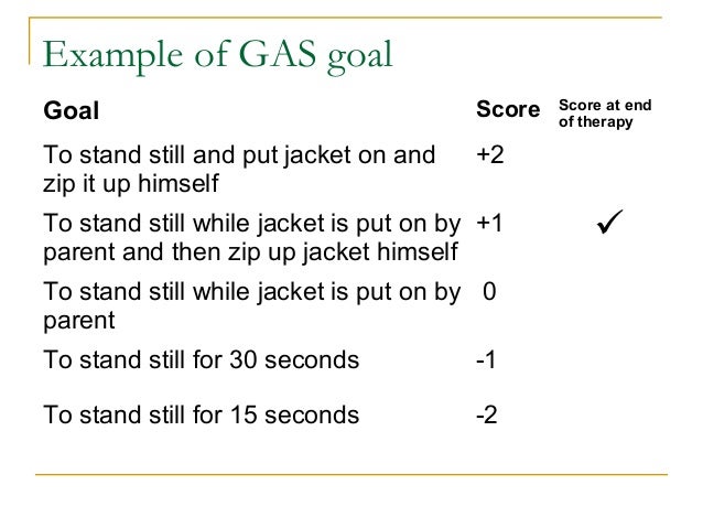 Outcome measures used at the Bobath Centre
