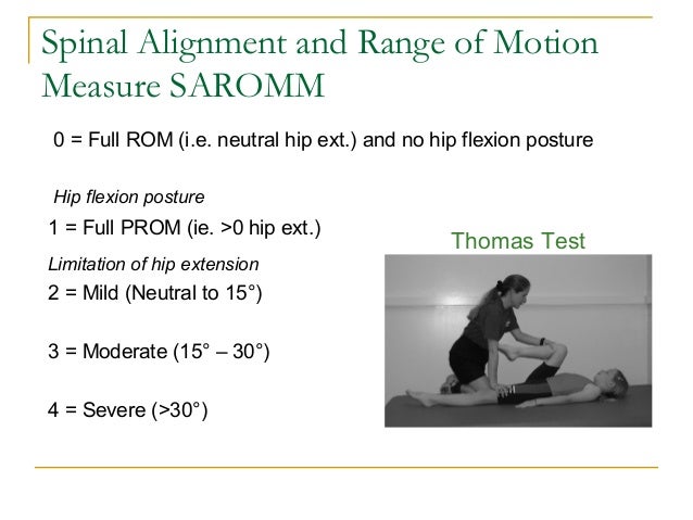 Outcome measures used at the Bobath Centre