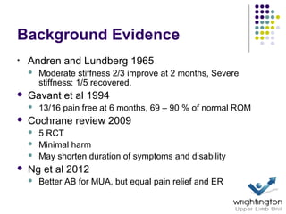 Hydrodilatation for frozen shoulder | PPT | Injuries | Diseases and ...