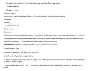 Comprehensive Analysis of Outcomes and Drug Utilization in ...