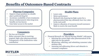Outcomes-Based Contracts | PPTX