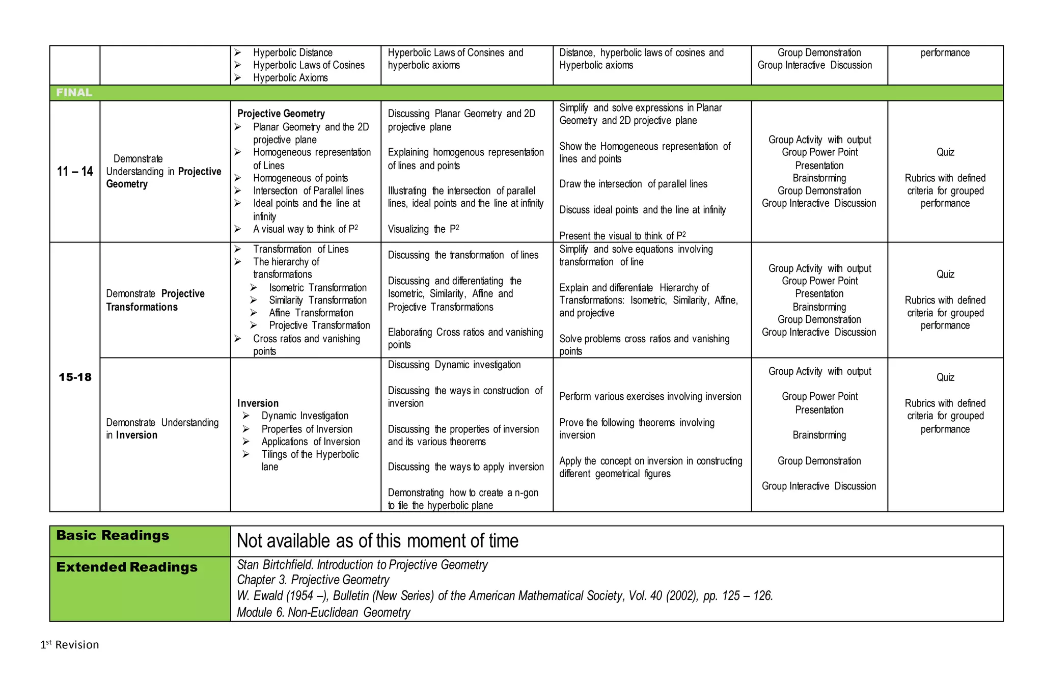 Outcomes based teaching learning plan (obtlp)- modern geometry 1st rev ...