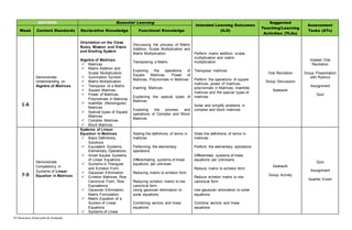 Outcomes based teaching learning plan (obtlp) linear algebra 1st rev | DOCX