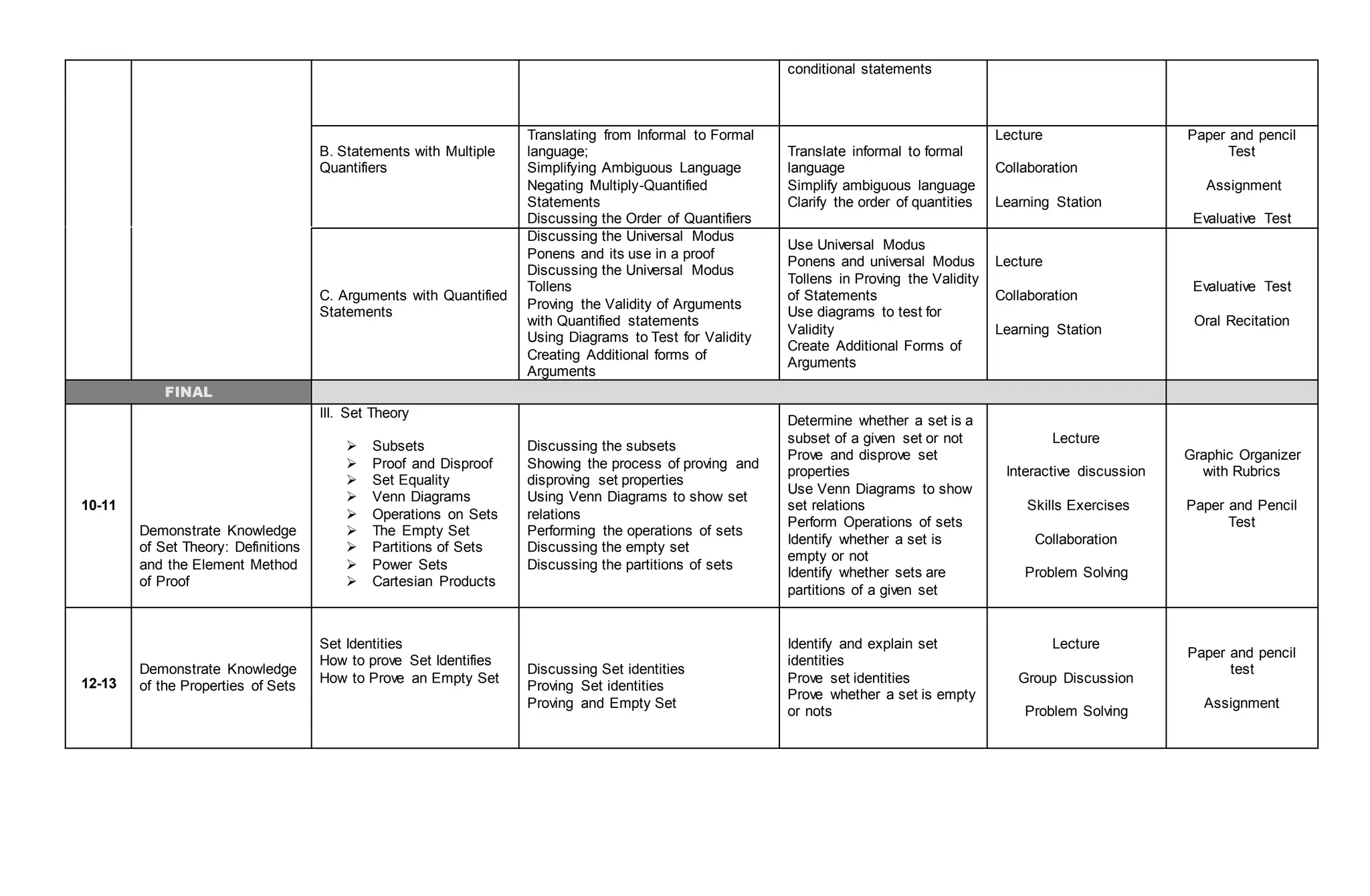 Outcomes based teaching learning plan (obtlp) logic and set theory | DOCX