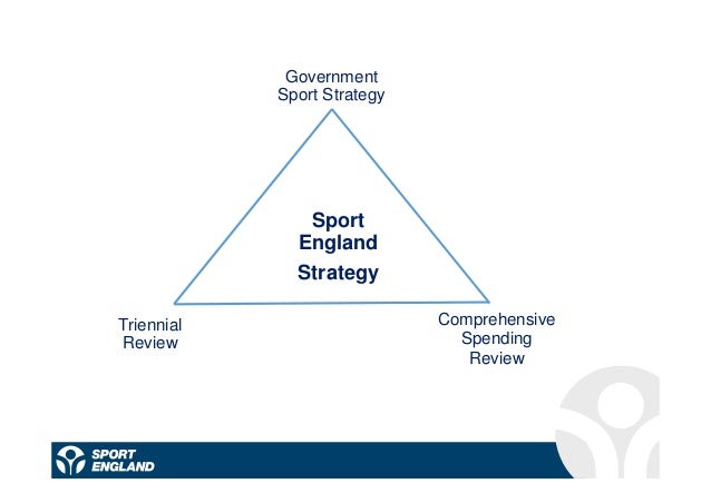 Outcomes of the sport strategy and what it means to you