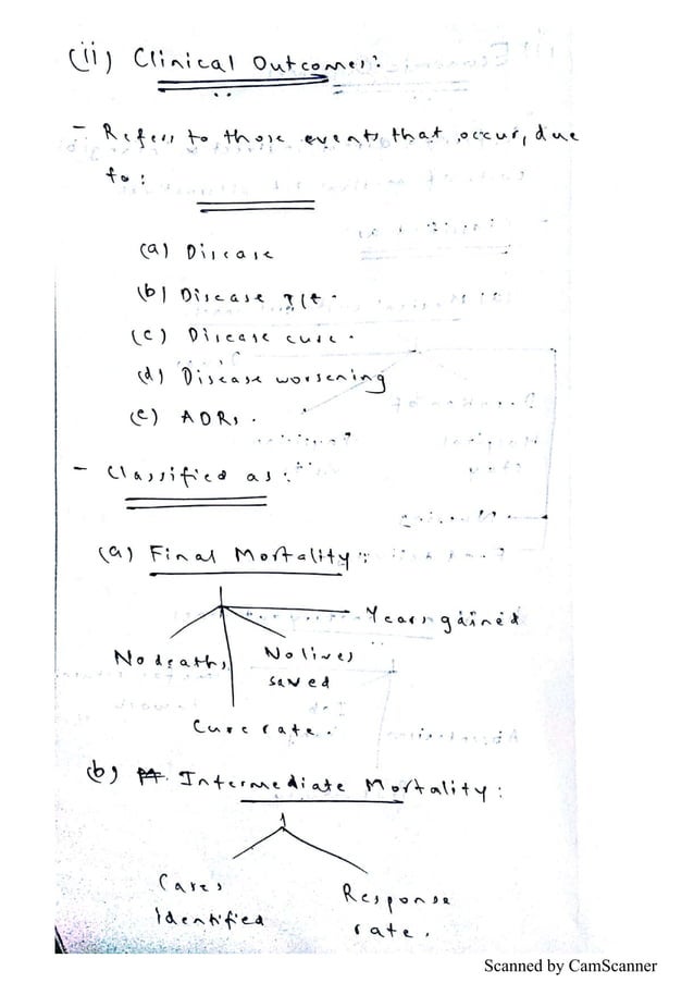 Outcomes a brief insight @ RxVichuZ!! ;) | PDF