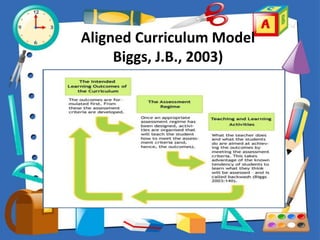 Outcomes Based Education and Assessment.pptx