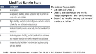 Outcome scales | PPTX