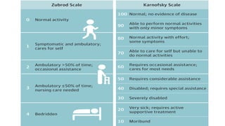 Outcome scales | PPTX