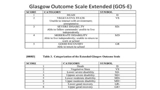 Outcome scales | PPTX