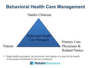 Behavioral Health Care Management & Natalis Outcomes | PPTX