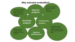 Outcomes evaluation for community organization | PPT