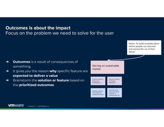 Outcomes-Oriented Roadmap: From Vision to Reality | PPT