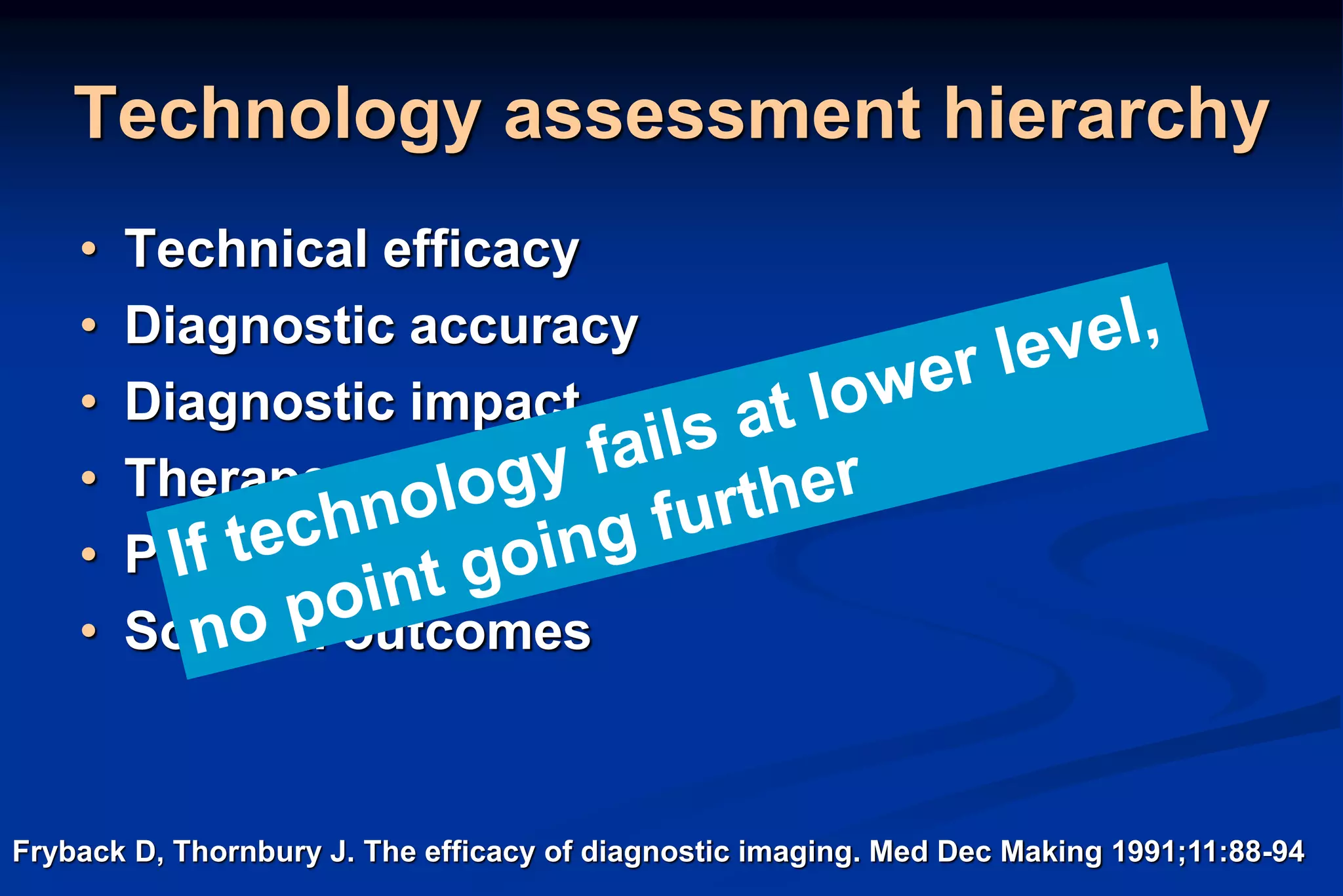 Technology Assessment/Outcome & Cost-Effectiveness Analysis 2016 | PPTX