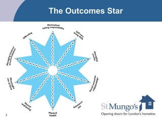 Outcome star | PDF