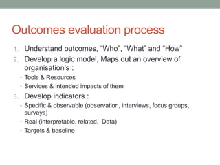 Outcomes vs outputs | PDF