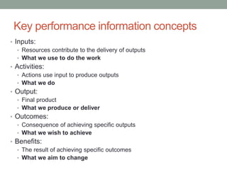 Outcomes vs outputs | PDF