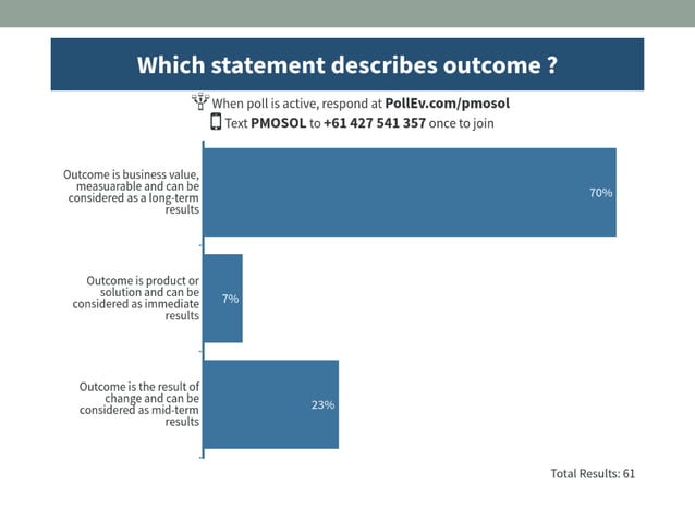 Outcomes vs outputs | PDF