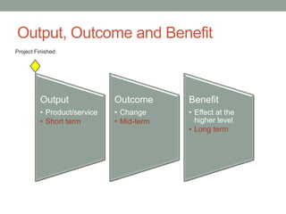 Outcomes vs outputs | PDF