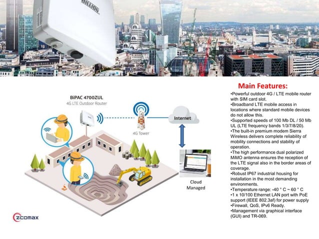Outdoor 4G LTE CPE Installation Guide | PPTX
