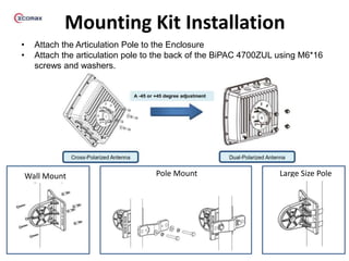 Outdoor 4G LTE CPE Installation Guide | PPTX