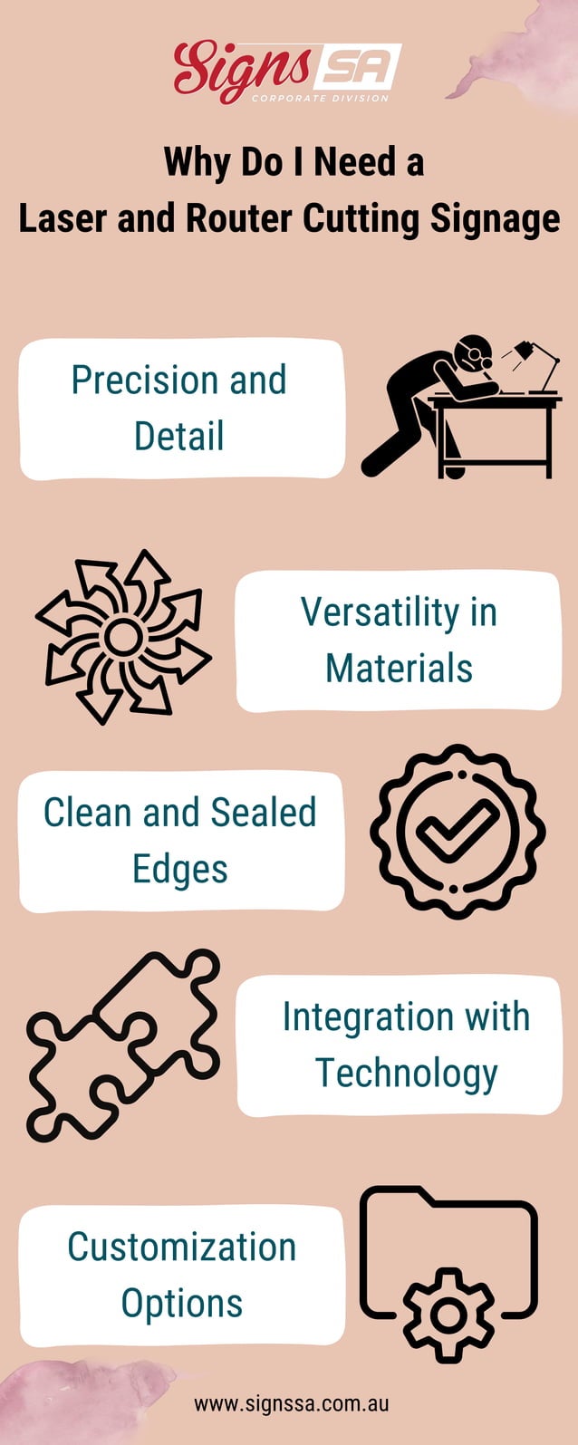 Outdoor Building Signage Leading Manufacturer of Building Signs in ...