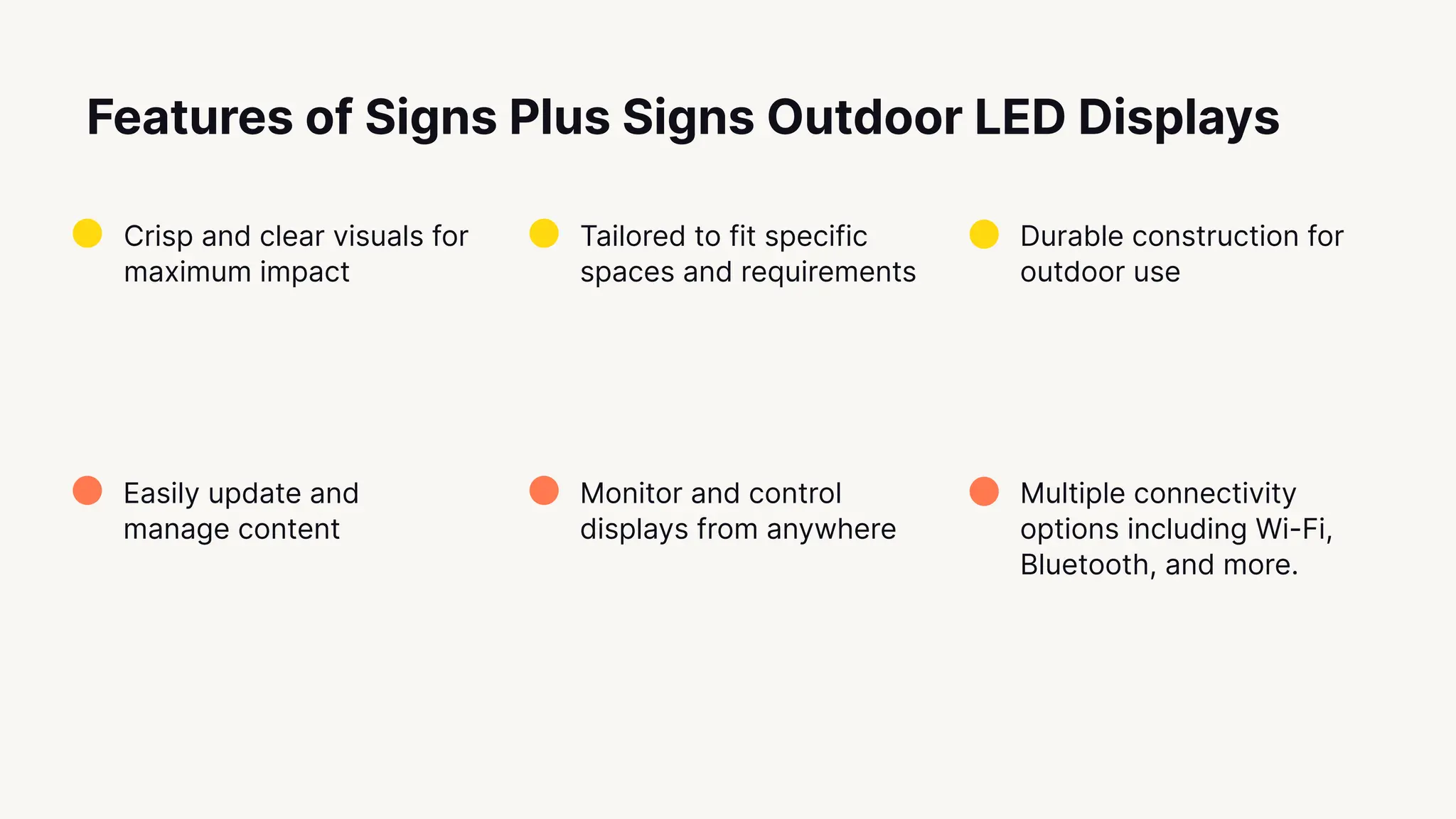 Outdoor LED Display by Signs Plus Signs.pdf