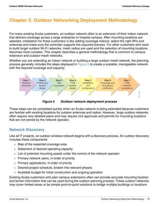 Outdoor MIMO Wireless Networks | PDF