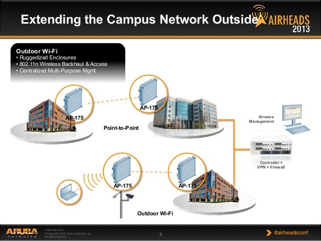 Outdoor network engineering_chuck lukaszewski
