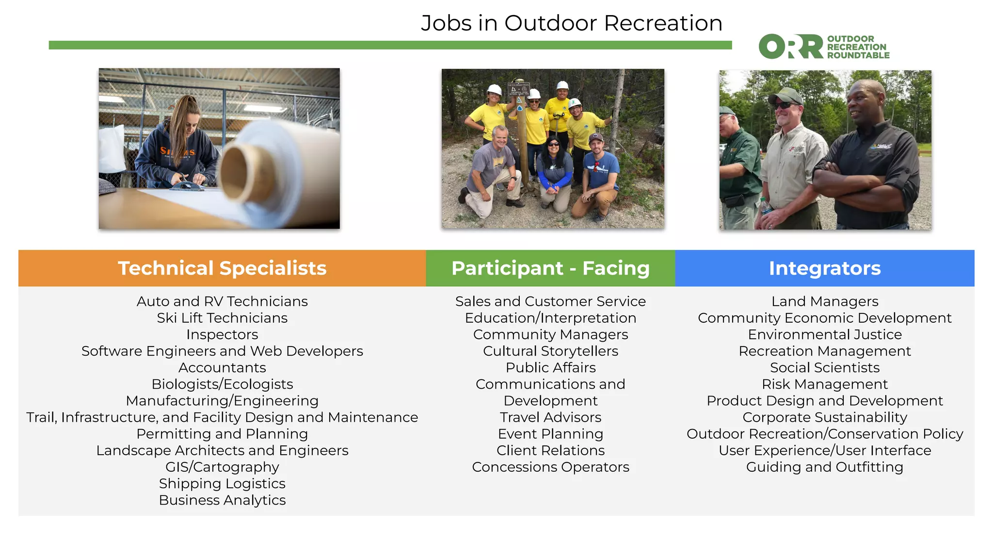 Outdoor Recreation- NADO Presentation.pdf