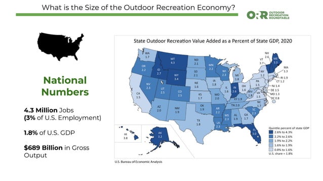 Outdoor Recreation- NADO Presentation.pdf Outdoor Recreation- NADO Presentation.pdf