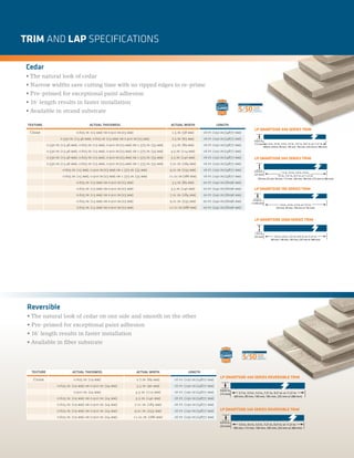 Outdoor solutions for shm denver | PDF