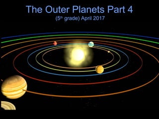 Outer Solar System Powerpoint