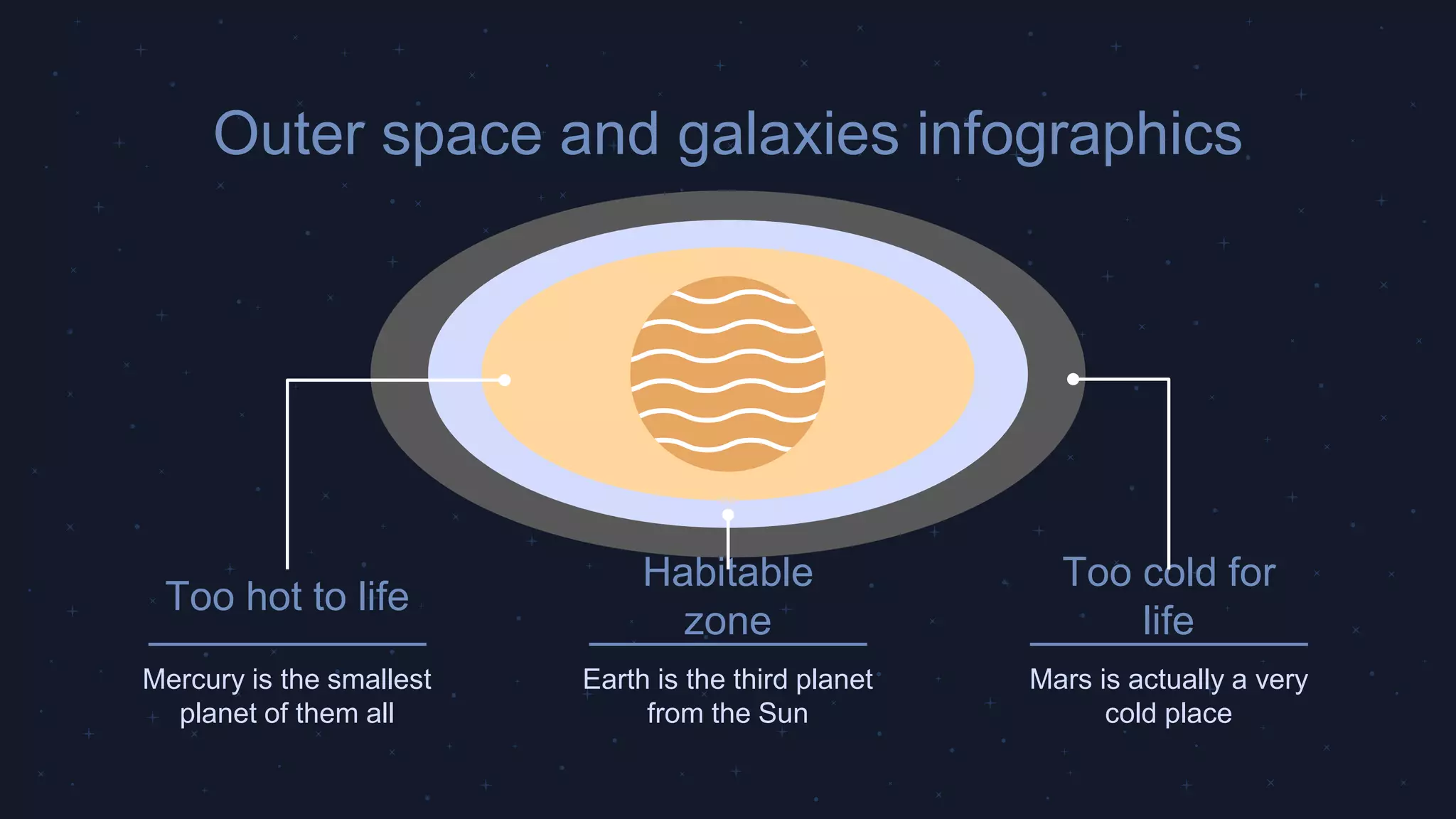 Outer Space and Galaxies Infographics by Slidesgo.pptx