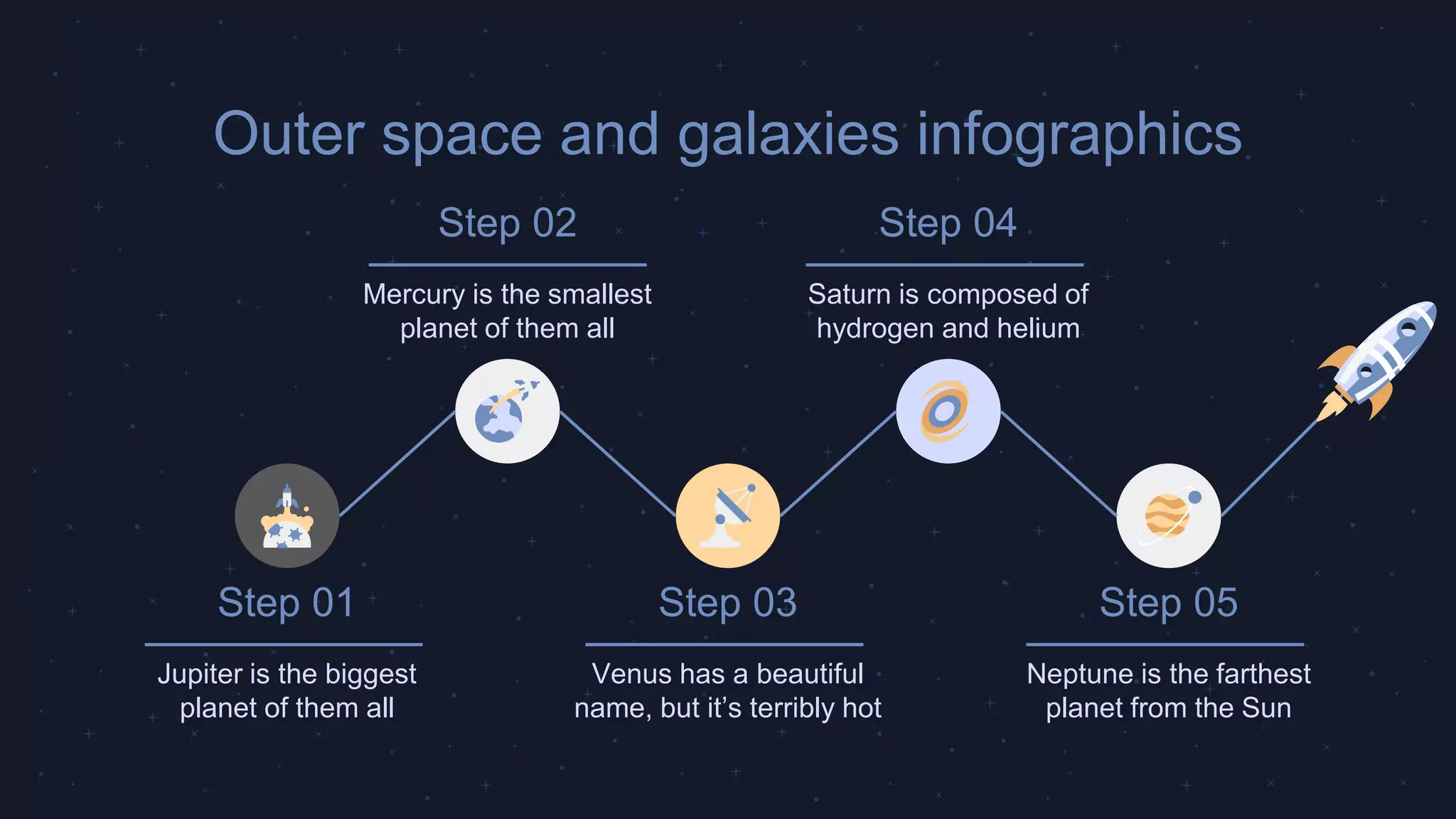 Outer Space and Galaxies Infographics by Slidesgo.pptx