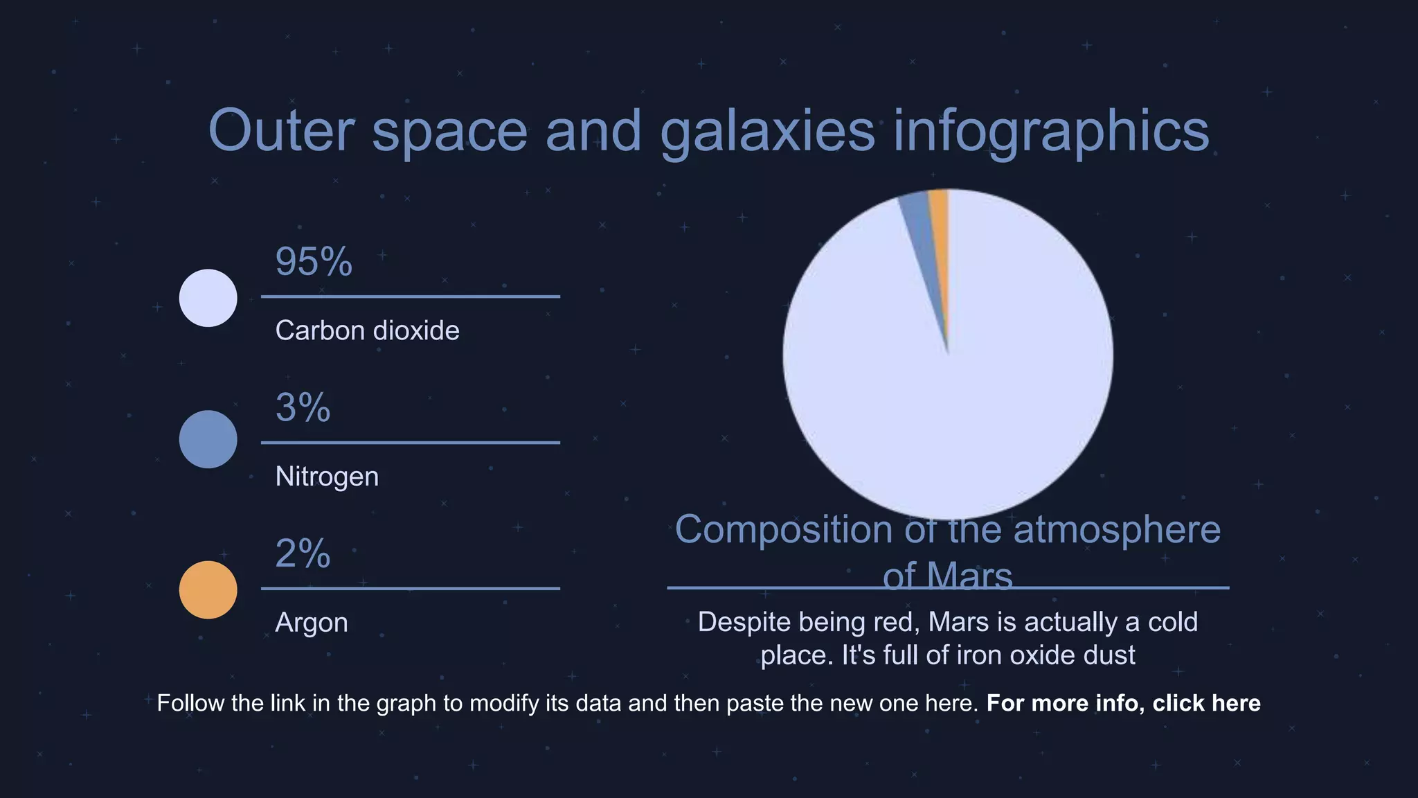 Outer Space and Galaxies Infographics by Slidesgo.pptx