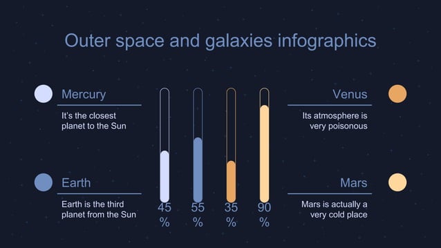 Outer Space and Galaxies Infographics by Slidesgo.pptx