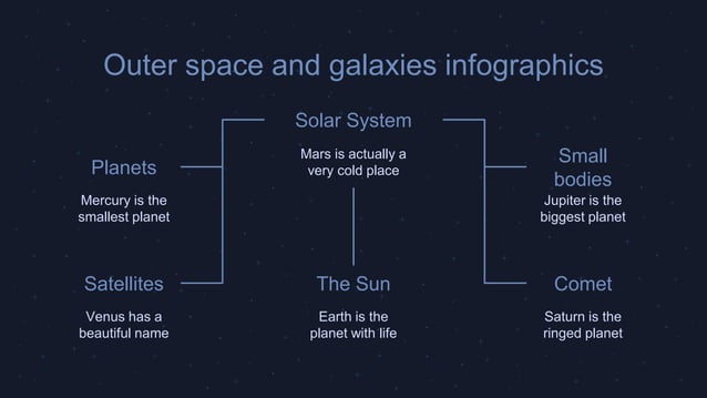 Outer Space and Galaxies Infographics by Slidesgo.pptx
