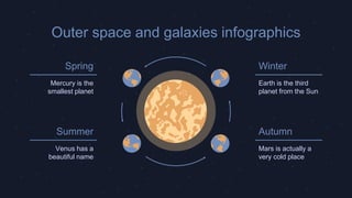 Outer Space and Galaxies Infographics by Slidesgo.pptx