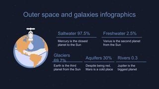 Outer Space and Galaxies Infographics by Slidesgo.pptx