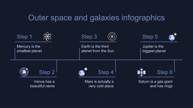 Outer Space and Galaxies Infographics by Slidesgo.pptx
