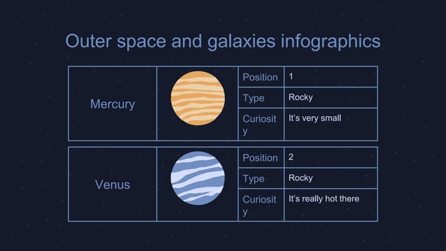 Outer Space and Galaxies Infographics by Slidesgo.pptx
