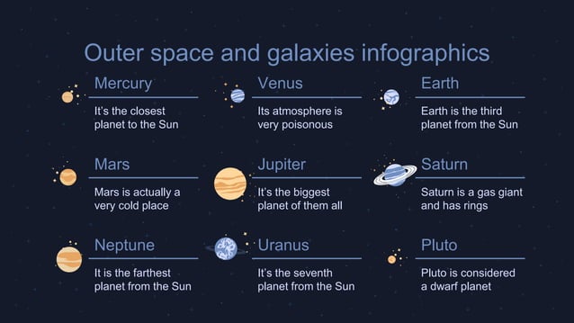 Outer Space and Galaxies Infographics by Slidesgo.pptx