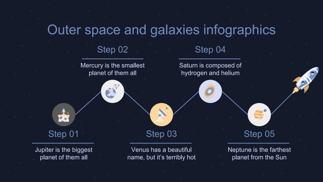 Outer Space and Galaxies Infographics by Slidesgo.pptx