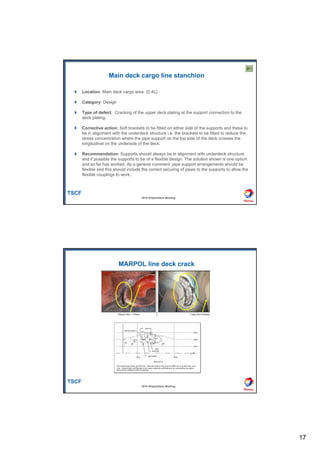 Outfitting related structural defects | PDF