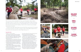 Keller Williams Outfront Magazine - Online Edition | PDF