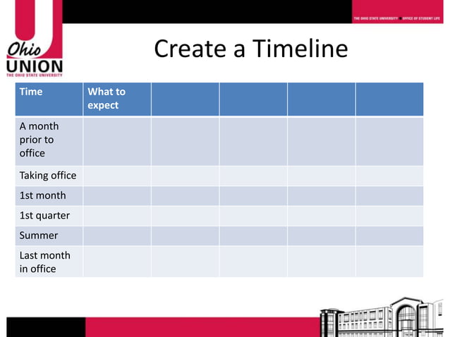 Outgoing officer transition | PPTX