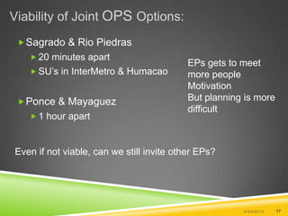 Outgoing preparation seminar (ops) ppt | PPTX
