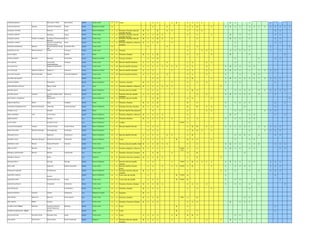 Outil arbres utiles_nord_kivu_icraf | PDF